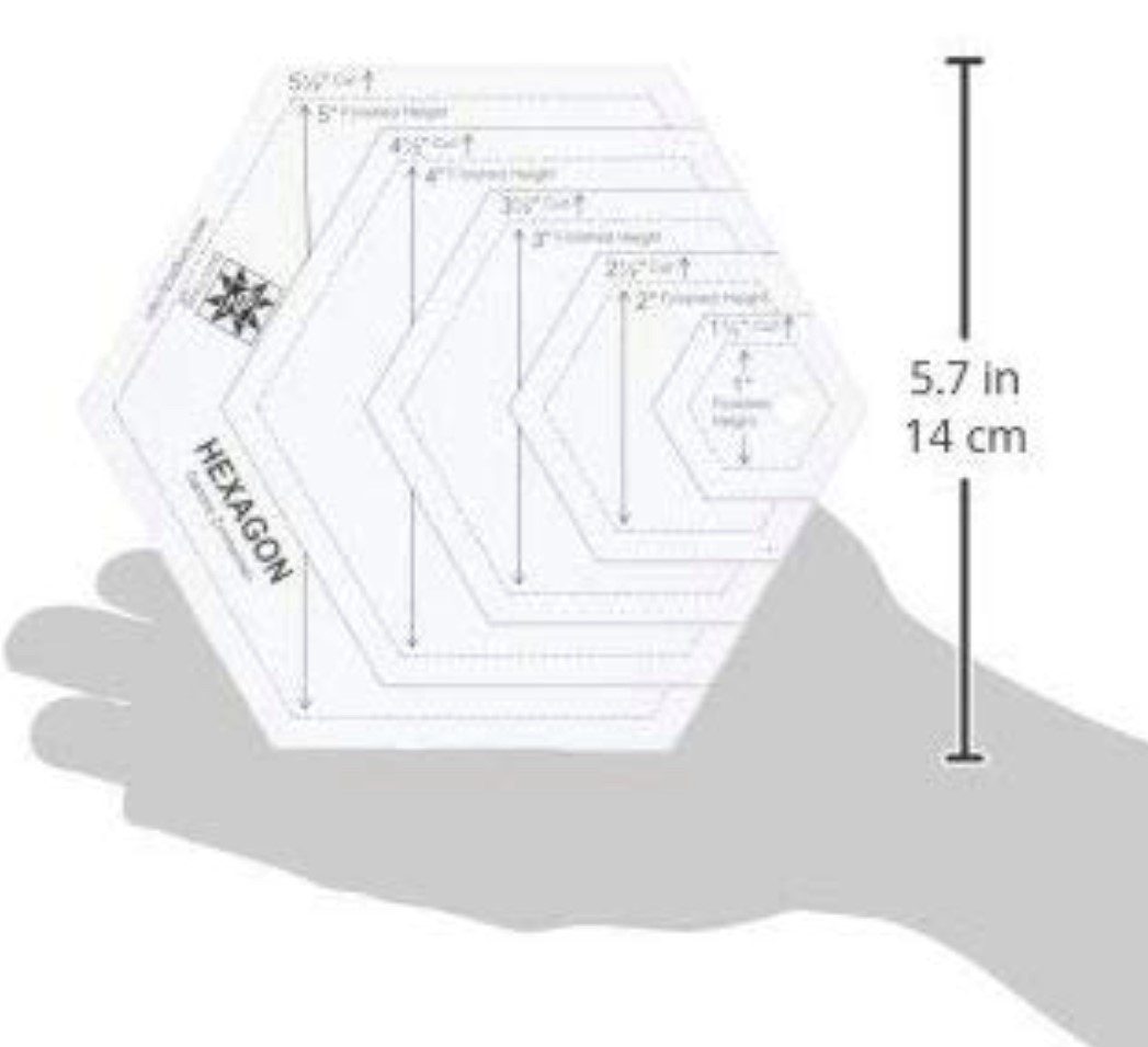 English Paper Piecing (EPP) Explained - Sewing Kingdom